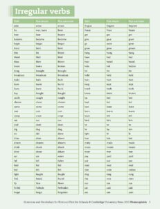 CAMBRIDGE-IRREGULAR-VERBS-LIST-B1 - Lezioni d'Inglese